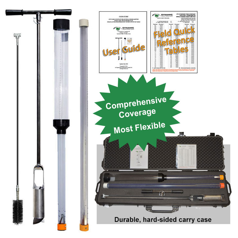 ETC Pask Permeameter Kit with Auger - Dynamic Monitors