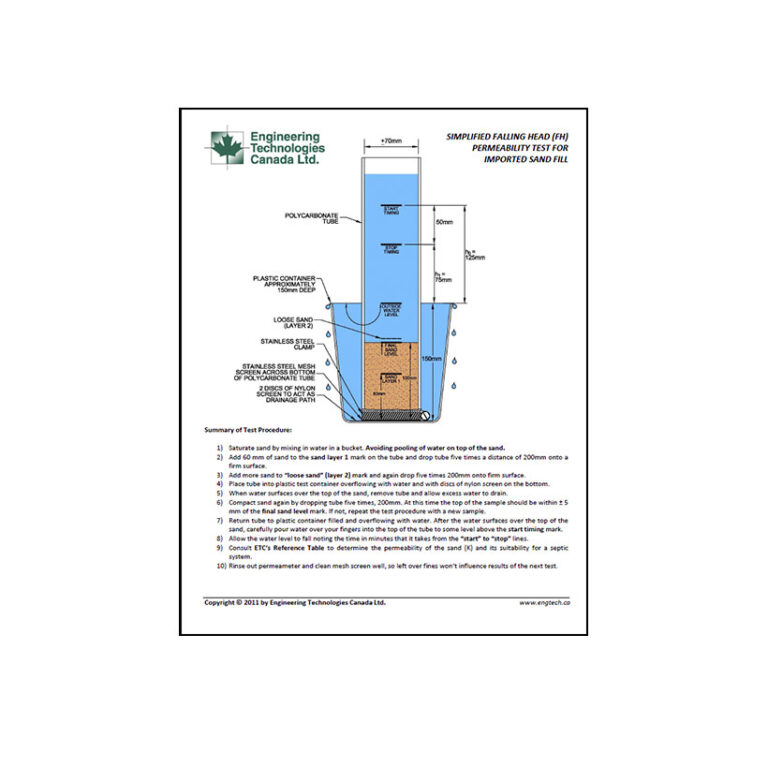 ETC Simplified Falling Head Permeameter Kit - Dynamic Monitors