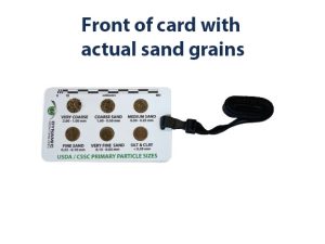Sand Size Card - Dynamic Monitors